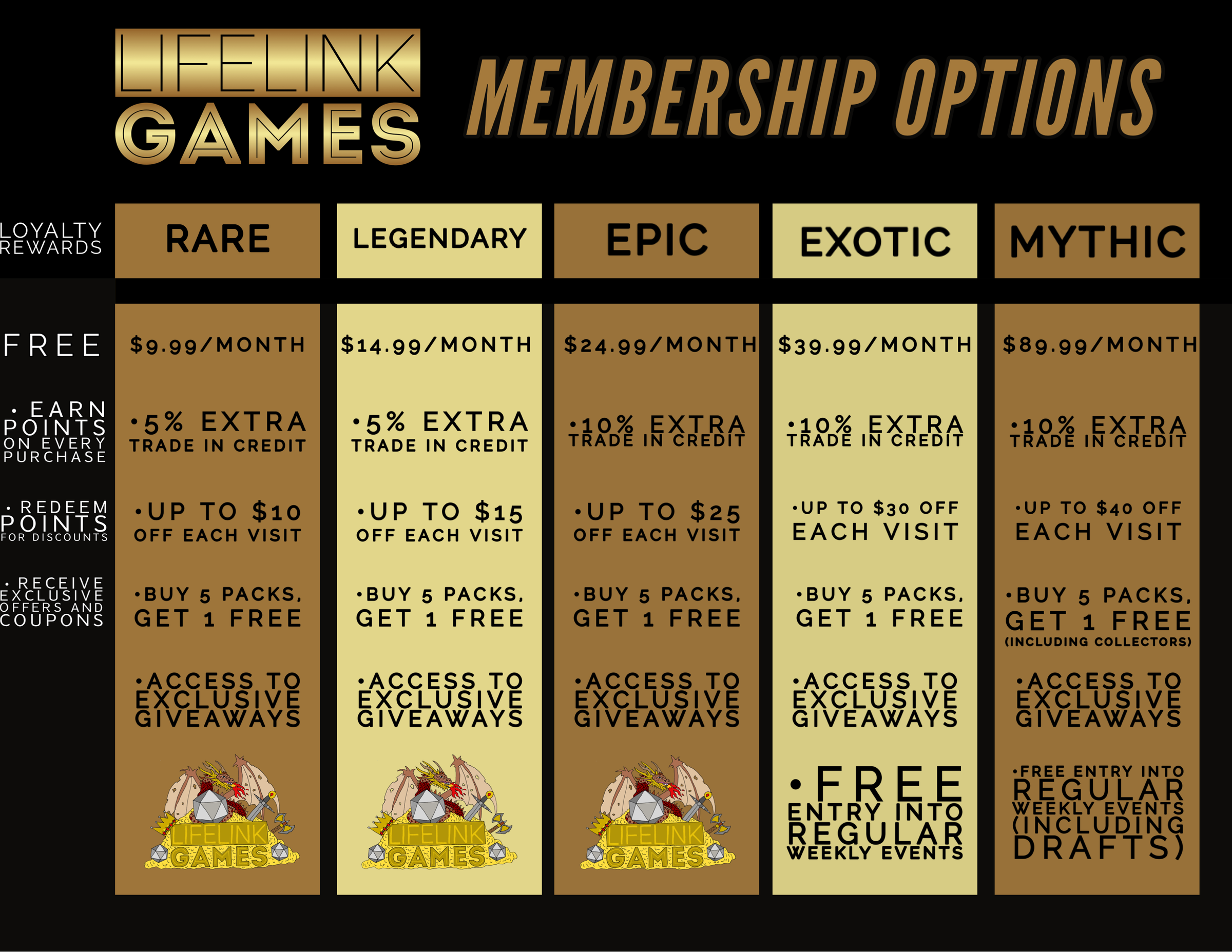 Home | Lifelink Games